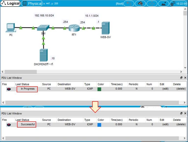 SimplePDUによる疎通確認_Packet Tracer